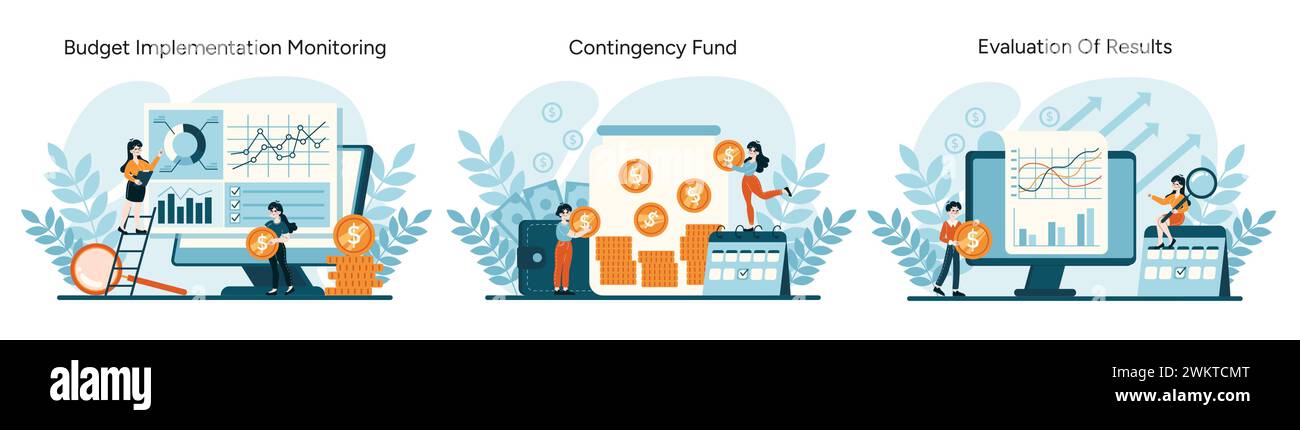 Budget Management set. Monitoring, contingency planning, and result ...