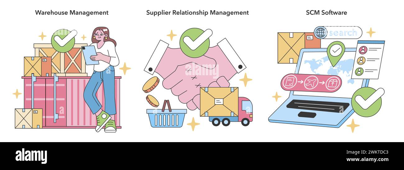 Integrated supply chain network set. Dynamic warehouse management ...