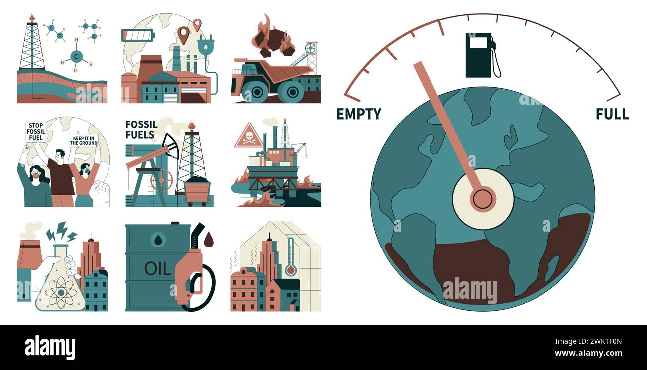 Fossil fuel set. Fossil resources extraction and its impact on climate change. Reliance on non ...