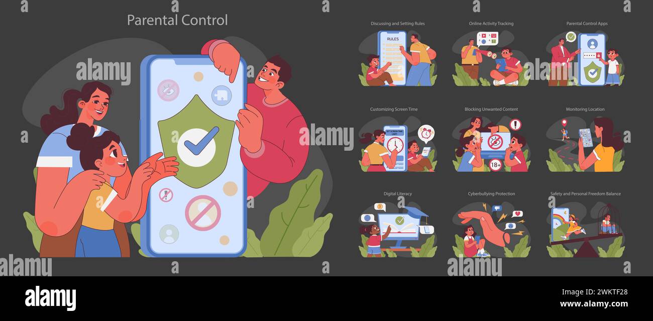 Parental control set. Managing child safety online with diverse ...