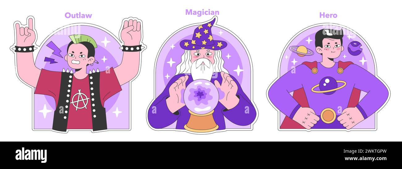 Personality psychological archetypes set. Twelve characters ...