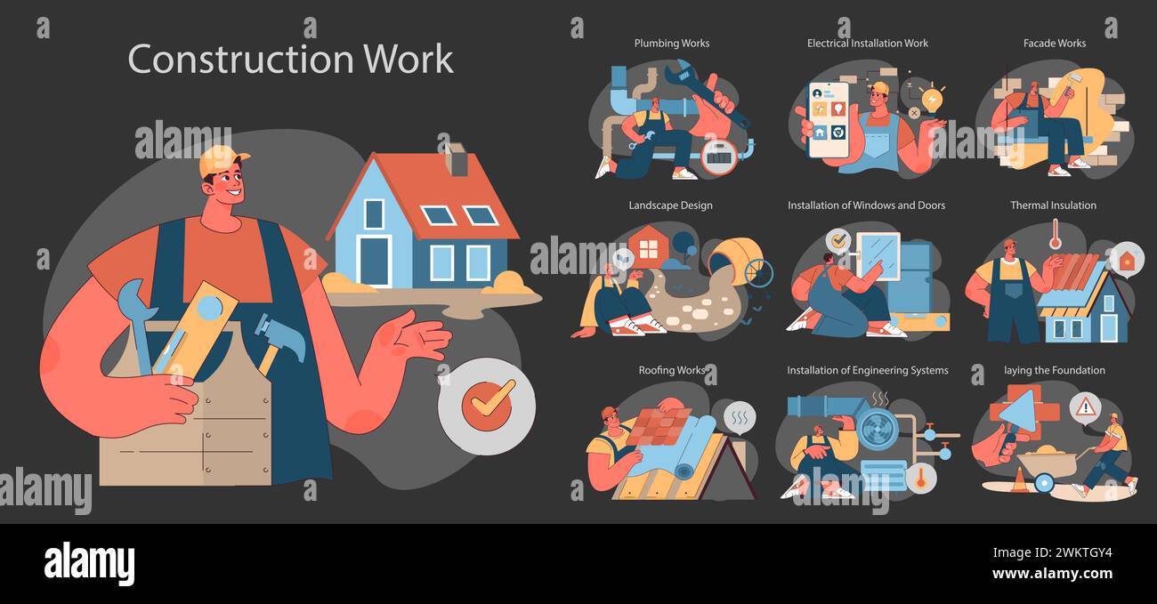 Construction work set. Diverse crew performing plumbing, electrical ...