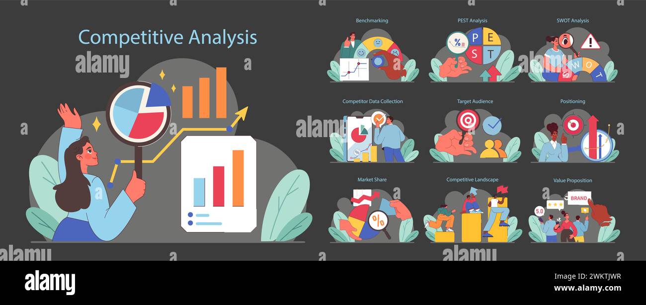 Segmentation targeting positioning hi-res stock photography and images ... Segmentation targeting positioning hi-res stock photography and images ...