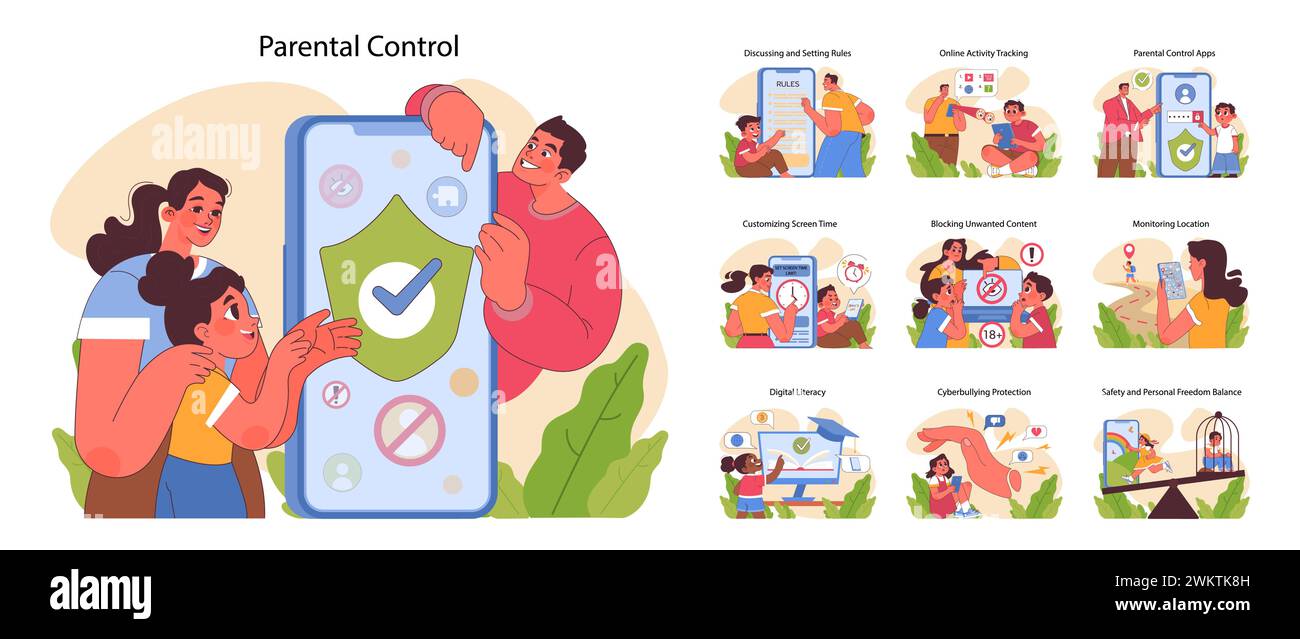 Parental control set. Managing child safety online with diverse ...