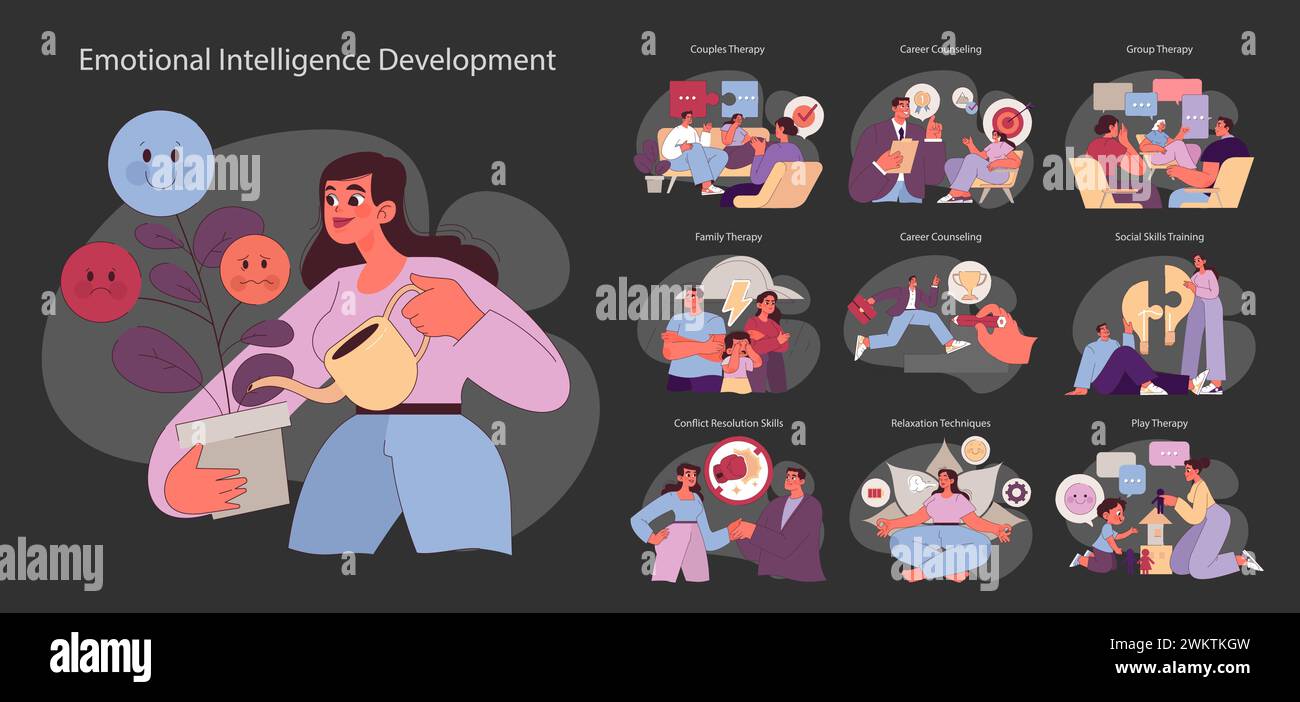 Socio-psychological support set. Various therapeutic methods nurturing ...