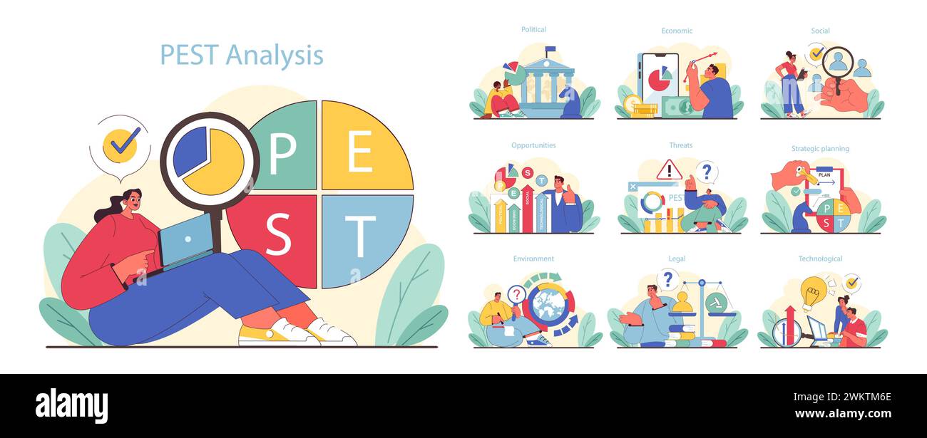 PEST analysis set. Comprehensive business strategy and market study ...