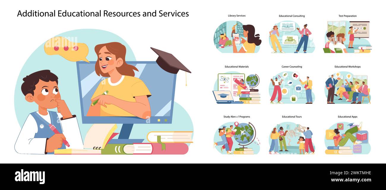 Educational resources set. People of various ages using additional ...