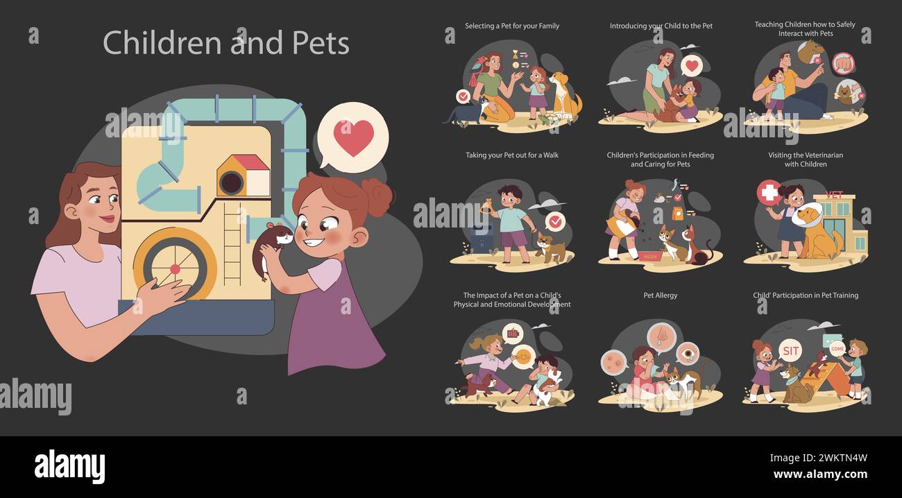 Children and Pets set. Bonding moments and daily routines with family ...