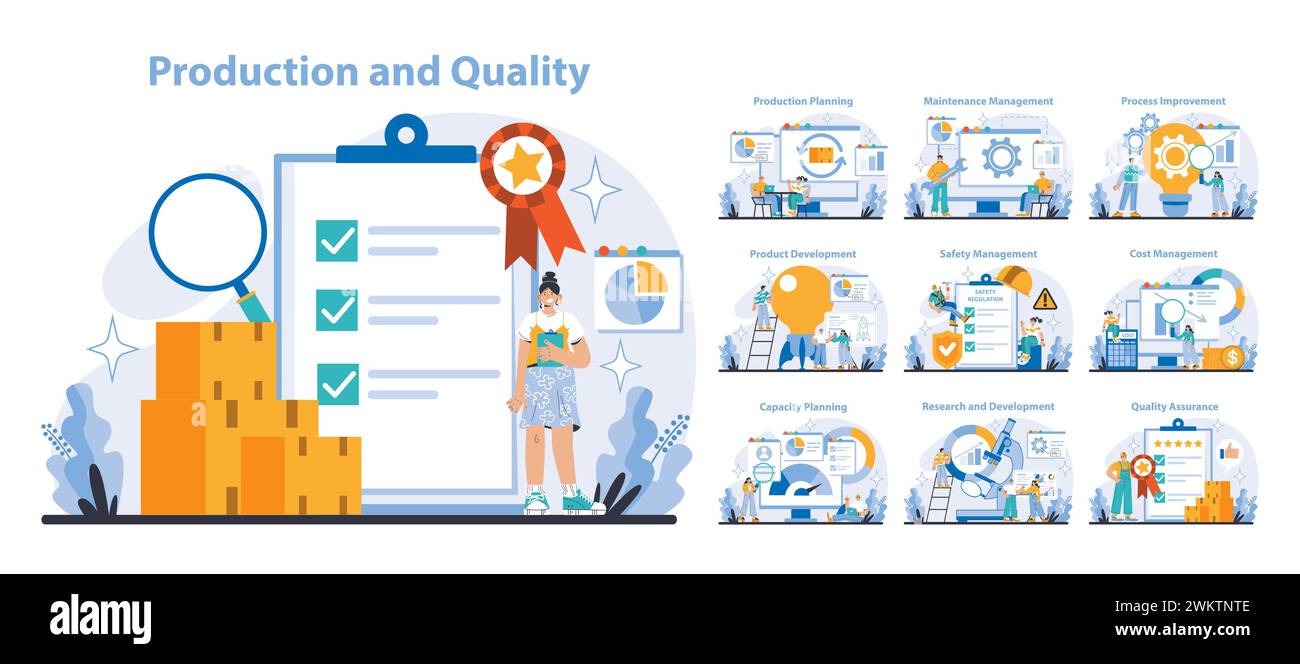 Production and Quality set. Detailed stages of operational processes ...