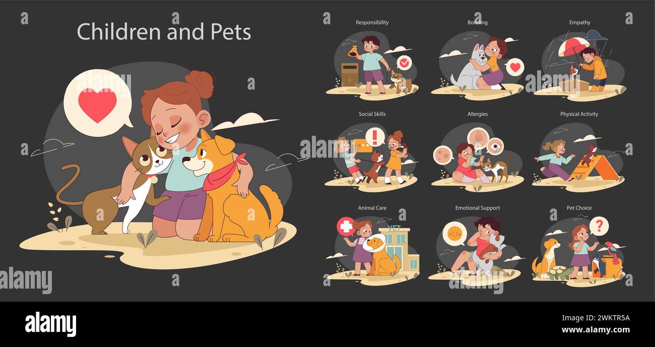 Responsibilities activity Stock Vector Images - Alamy