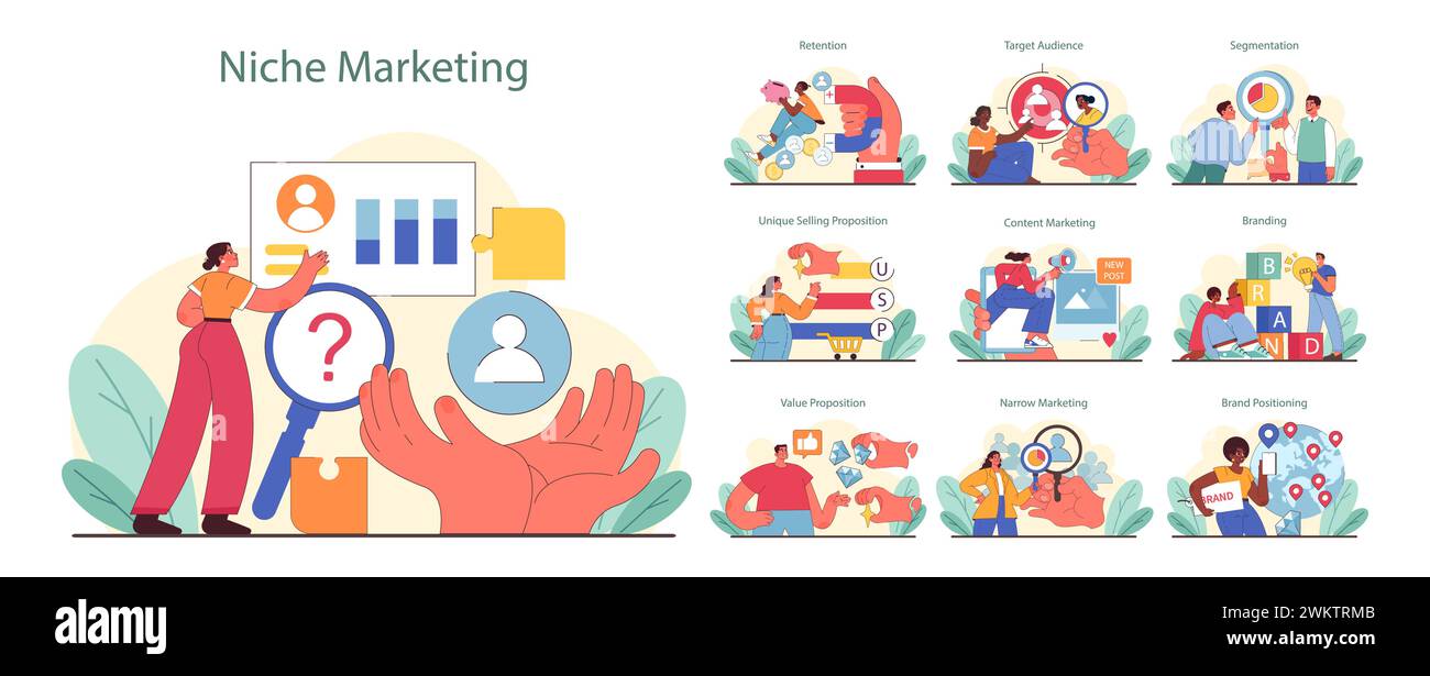 Niche marketing set. Strategies for audience engagement, retention, and ...