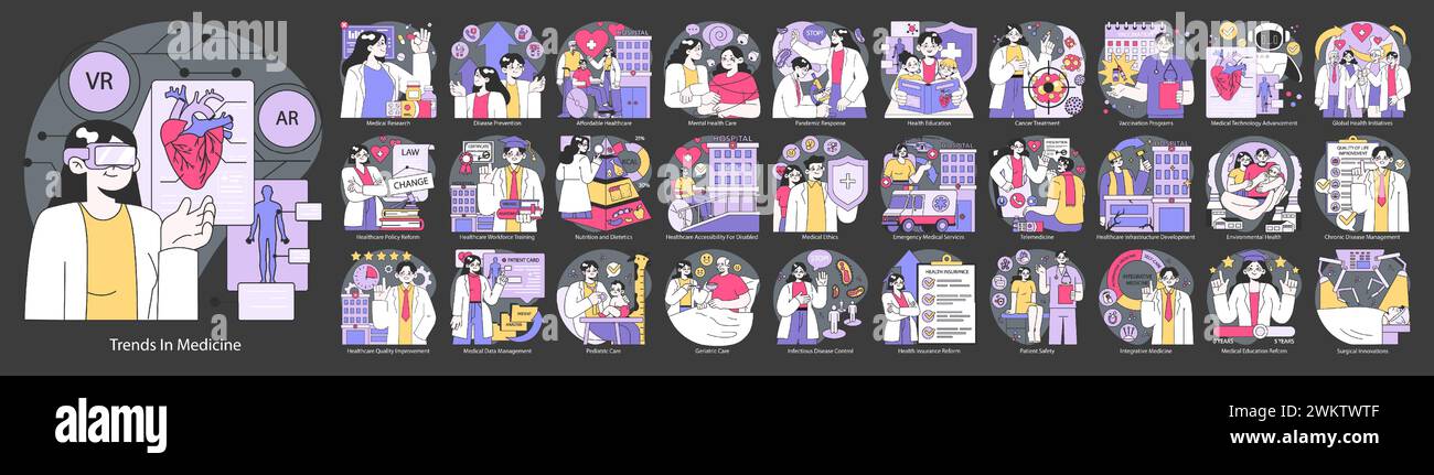 Medical set. Comprehensive healthcare and technology trends. Patient ...