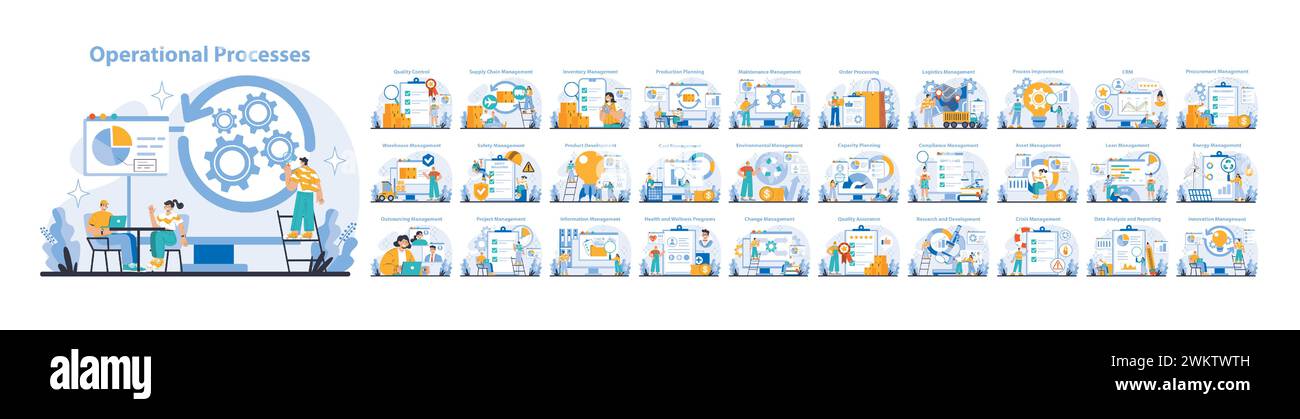 Operational Processes set. Comprehensive overview of business functions ... Operational Processes set. Comprehensive overview of business functions ...