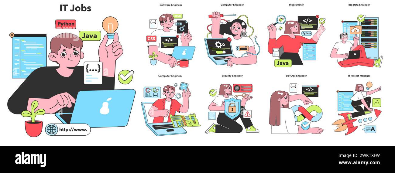 Illustration of IT professionals in action, highlighting roles like ...