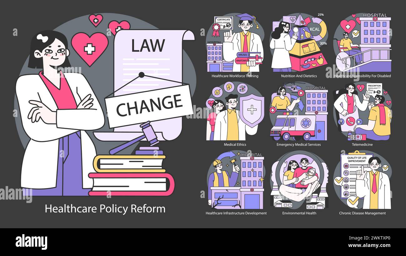 Healthcare Policy Reform set. Streamlining medical laws to enhance ... Healthcare Policy Reform set. Streamlining medical laws to enhance ...