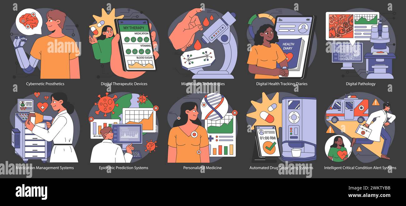 Medical innovation set. Interactive technologies enhancing healthcare ...