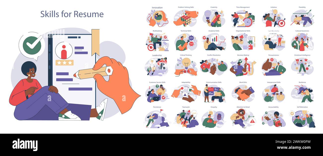 Soft skills set. Illustration of diverse characters displaying teamwork, emotional intelligence ...