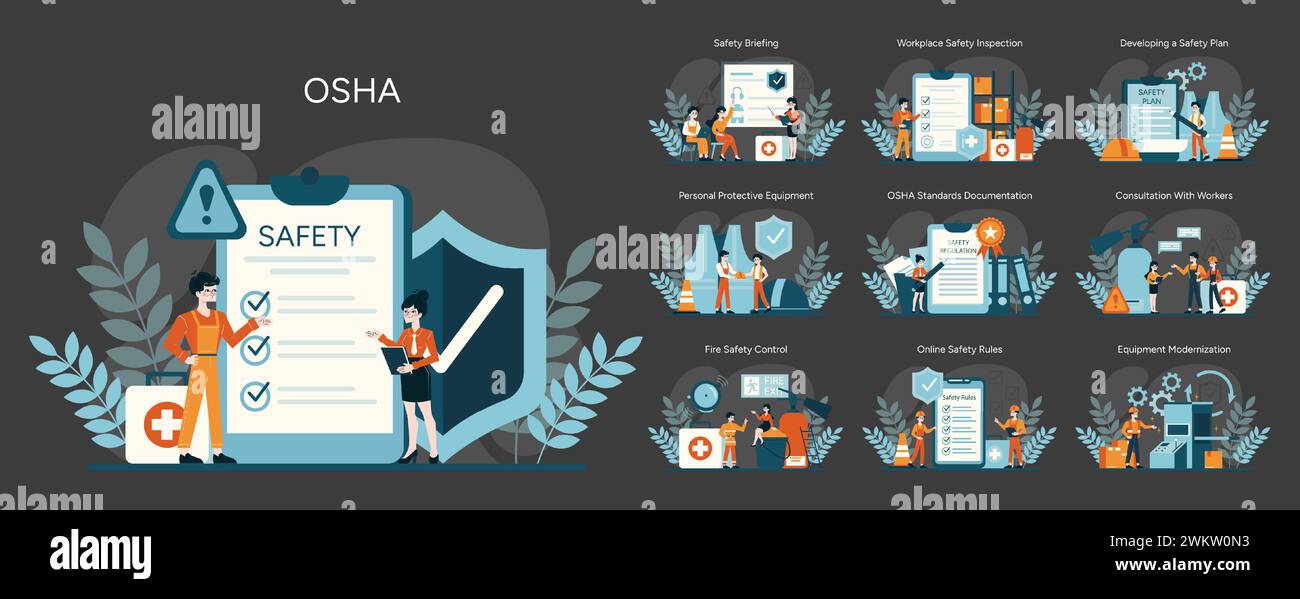 OSHA set. Workplace safety procedures and emergency readiness. Employee ...