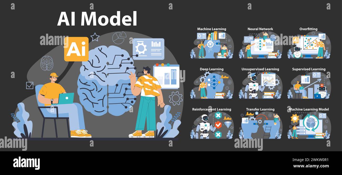AI Model night or dark mode set. Comprehensive visual guide to AI and ... AI Model night or dark mode set. Comprehensive visual guide to AI and ...