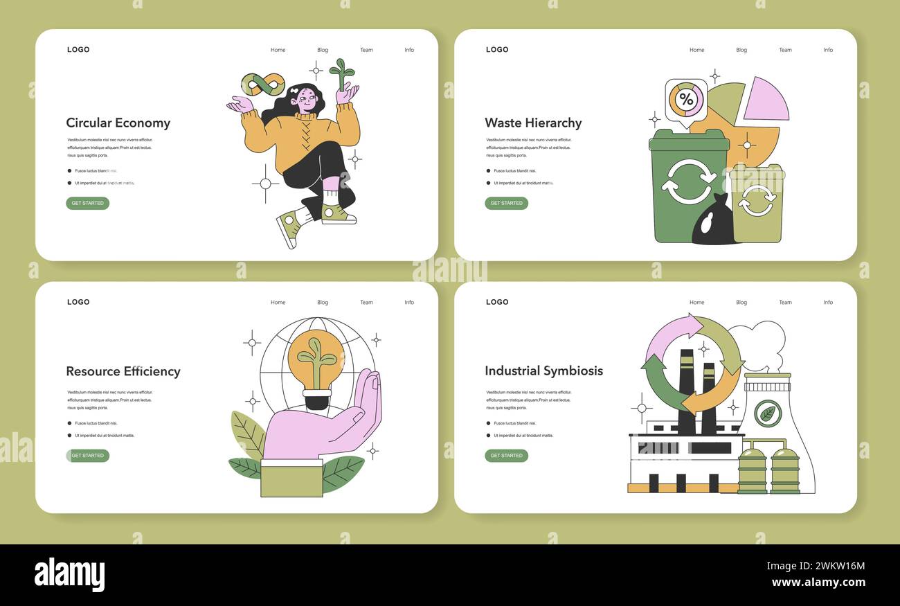 Circular Economy website banner set. Featuring key sustainability ...