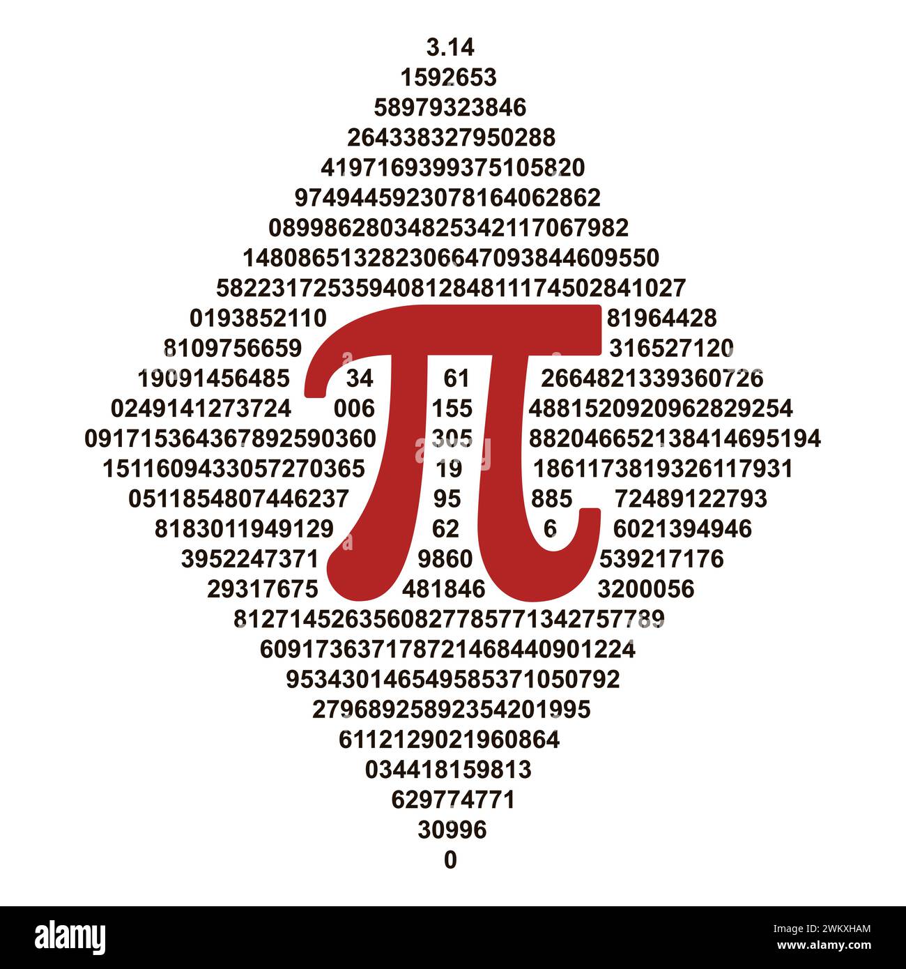 3,14 Number Pi vector Mathematical Constant concept minimal Math banner or illustration Stock ...