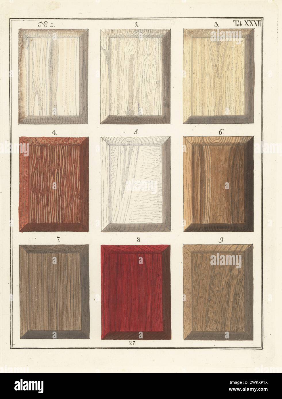 Pistachio tree 1, orange tree 2, citron tree 3, gehulph wood 4, French ...