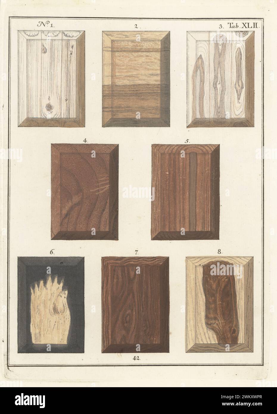 Porous helianthus 1, Japan cajaputti wood 2, honeysuckle 3, Japan wood ...