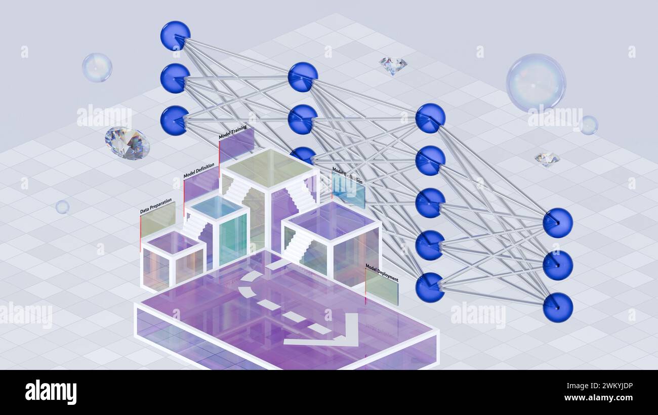 Ascending the Steps of Network Building: From Data Prep to Model Deployment, 3D rendering Stock ...