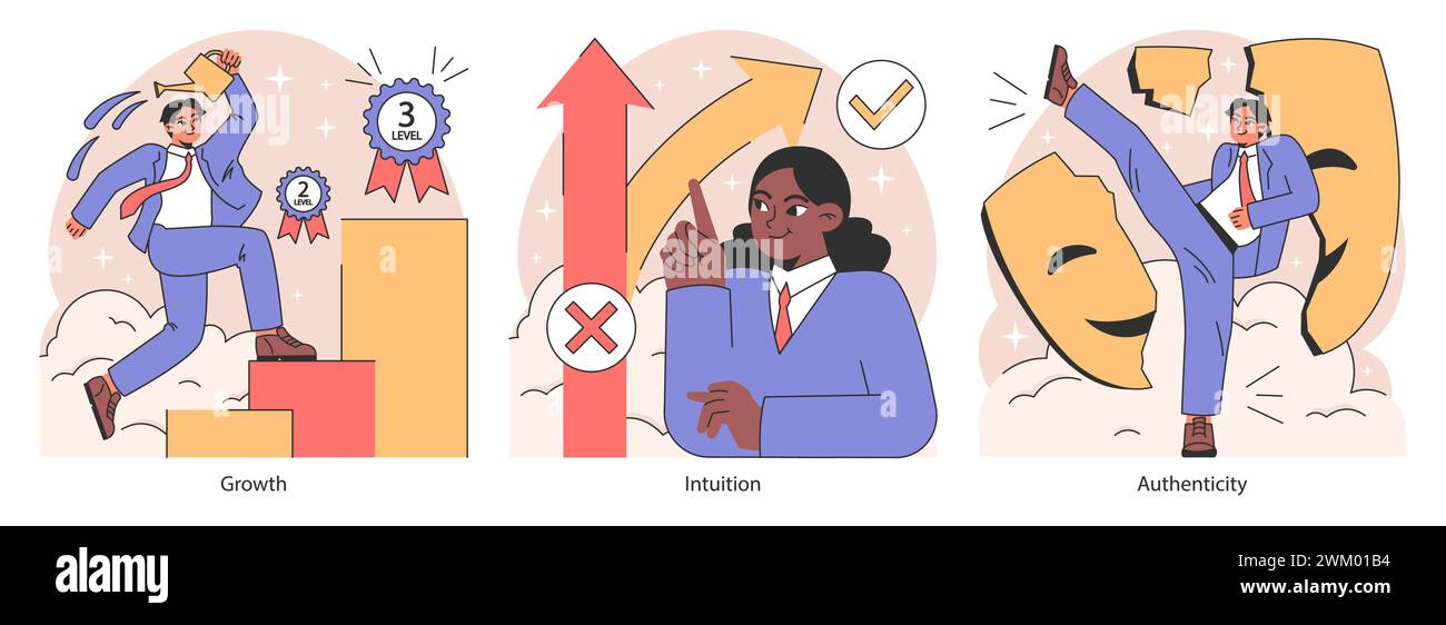 Life navigation set. Personal progress and finding purpose in life ...