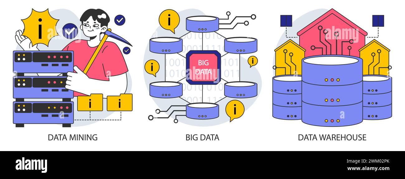 Information management set. Data mining, storage, processing and ...