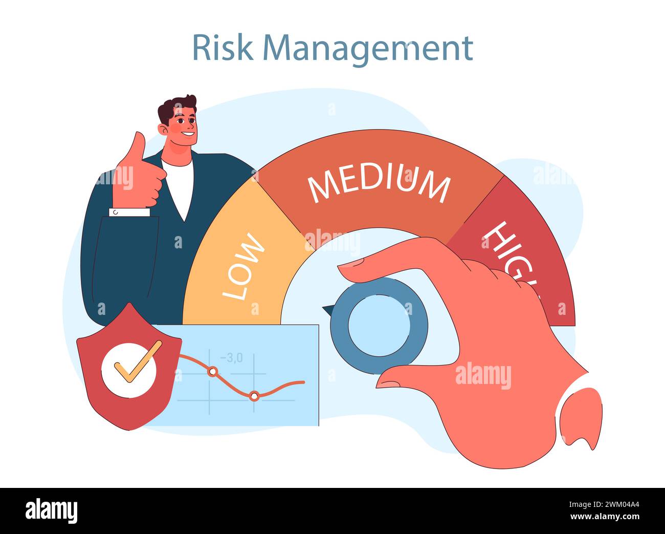 Financial planning. Emphasizing risk management in financial strategies ...