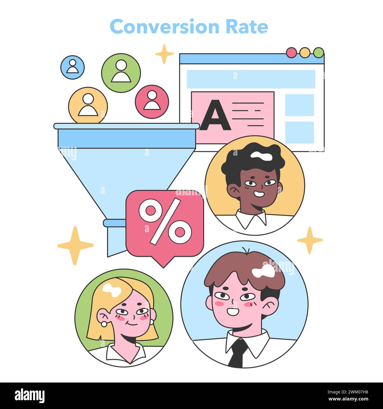Diverse team evaluates conversion rate, funneling website visitors into ...