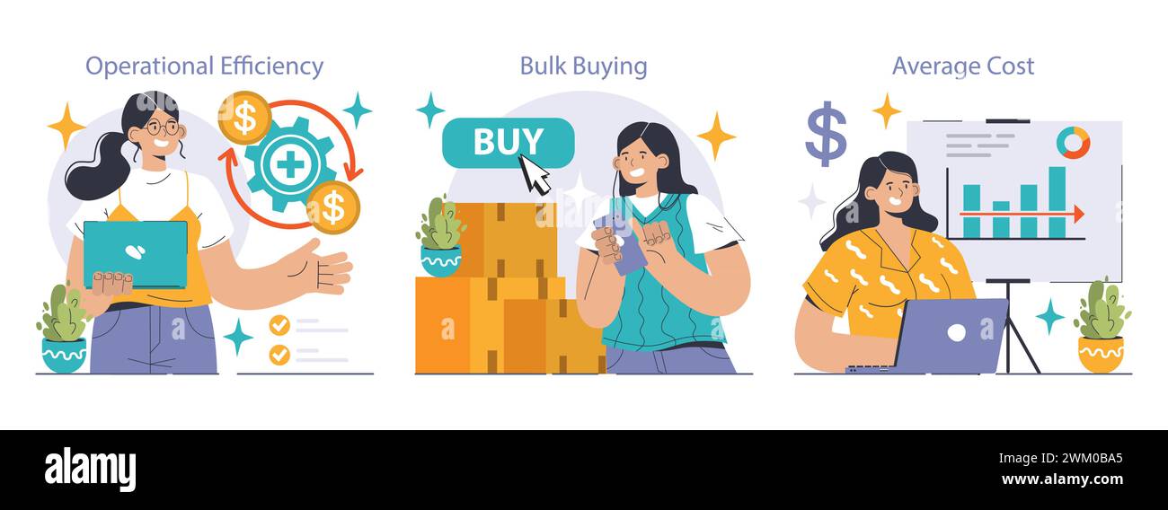 Economies Of Scale Set Company Scale Of Operation Amount Of Output