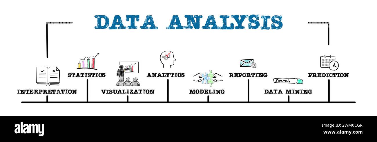 Data Analysis Concept. Illustration with keywords and icons. Horizontal ...