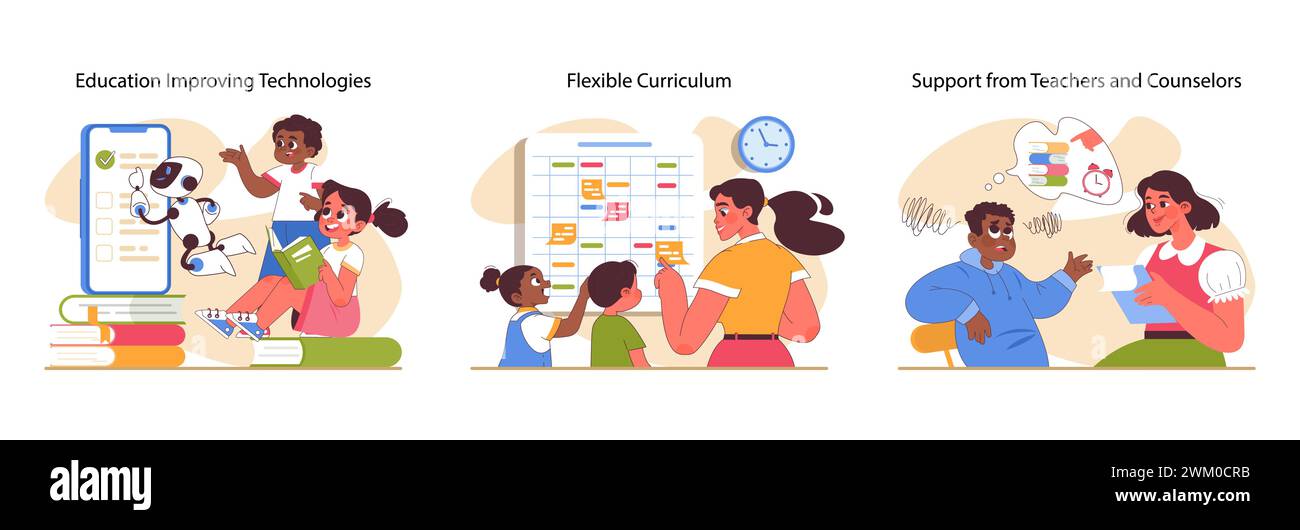 Curriculum flexibility Stock Vector Images - Alamy