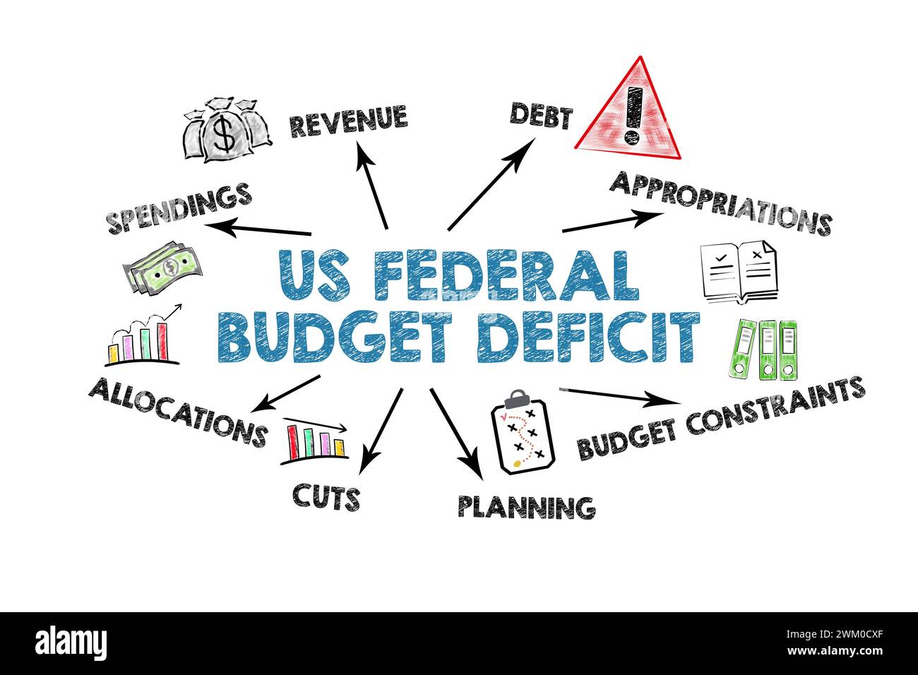 US Federal Budget Deficit. Illustration with icons, keywords and arrows ...