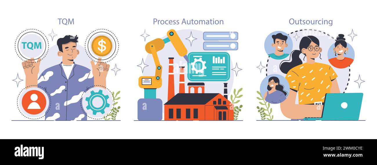 Reducing The Cost Of Production Set Automatization And Effective