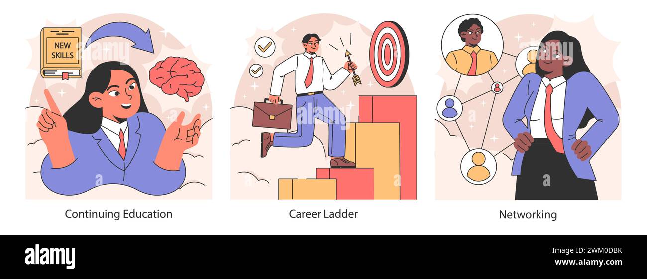 Professional growth set. Pathways and strategies for career advancement ... Professional growth set. Pathways and strategies for career advancement ...