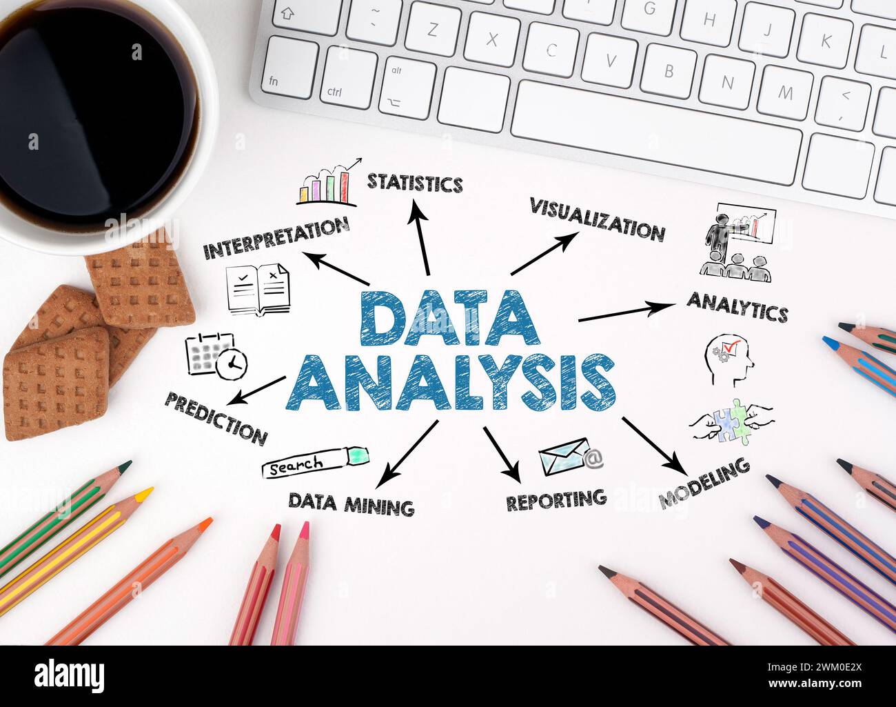 Data Analysis Concept. Chart with keywords and icons. White office desk ...