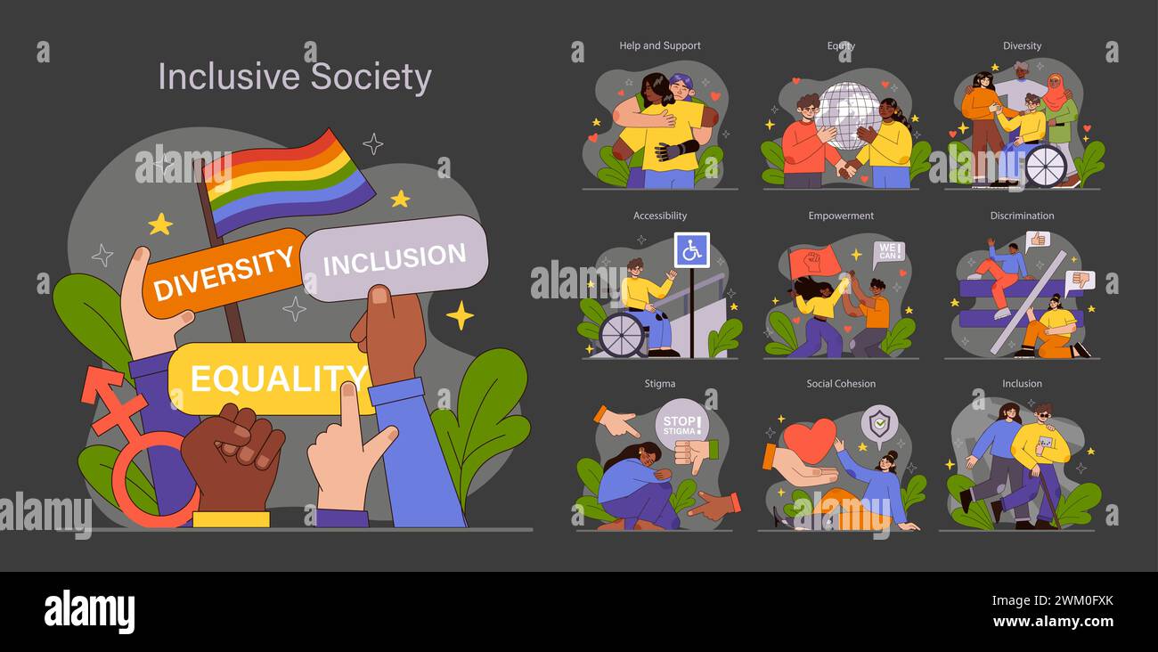 Inclusive Society set. Harmonious diversity and equality celebration ...