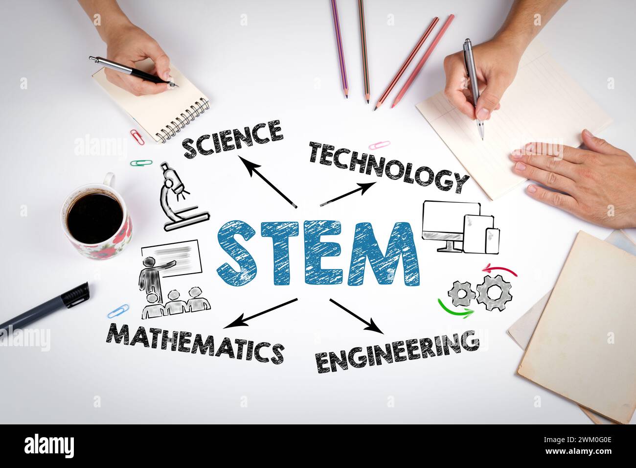 STEM. Science Technology Engineering Mathematics Concept. The meeting ...
