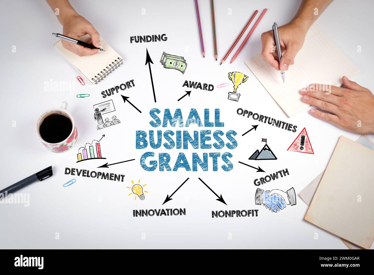 Small Business Grants Concept. The meeting at the white office table Stock Photo - Alamy
