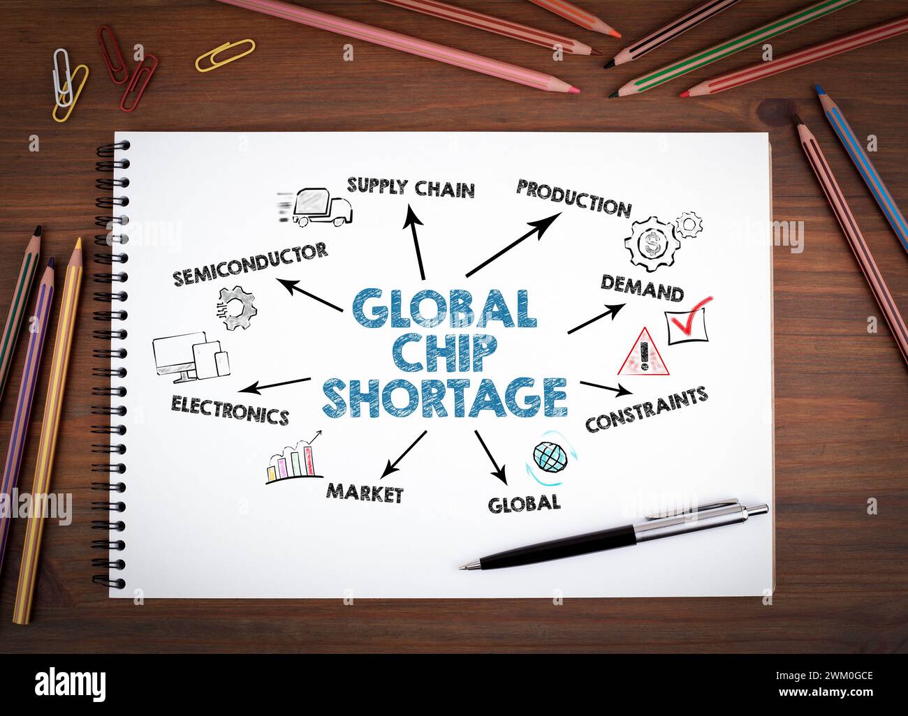 Global semiconductor supply chain hi-res stock photography and images ...