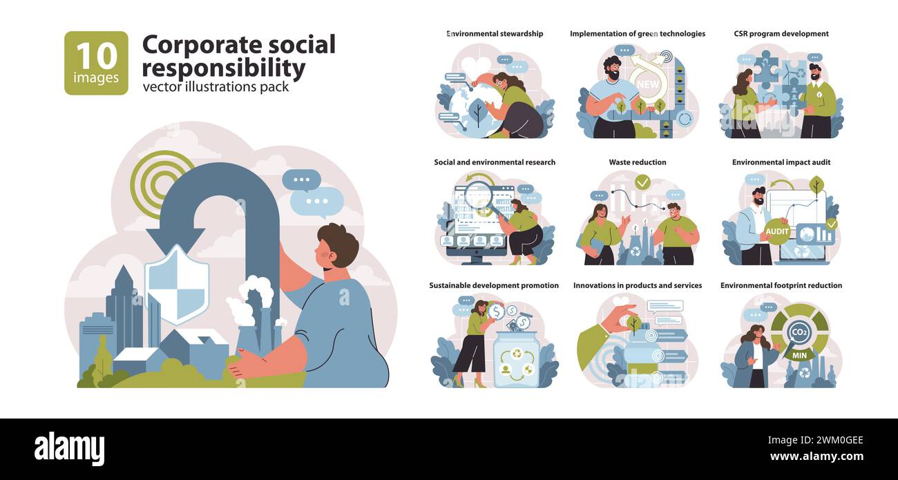 Corporate social responsibility set. Addressing ecological care, green ...