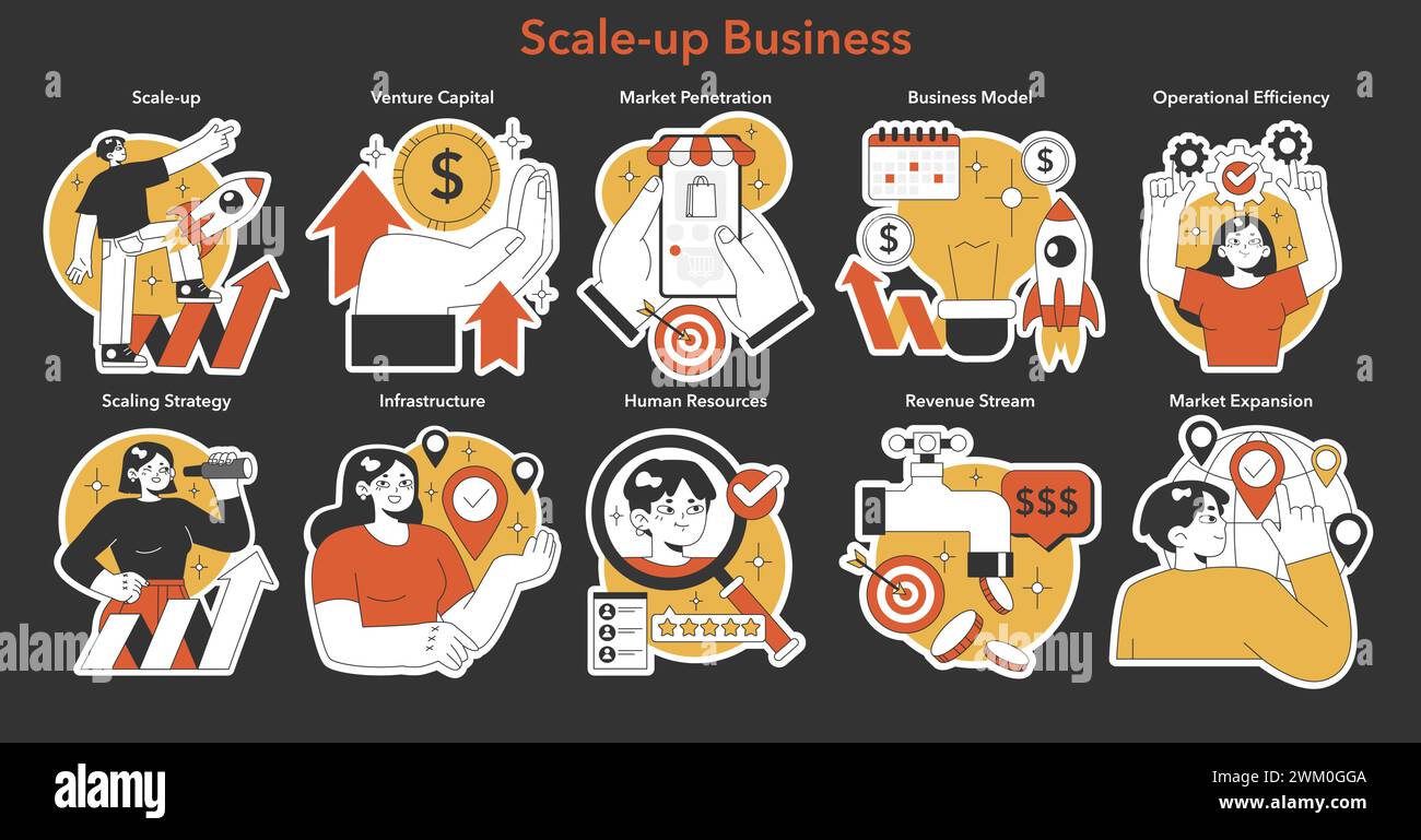 Dynamic visuals showcasing the essentials of scaling a business ...