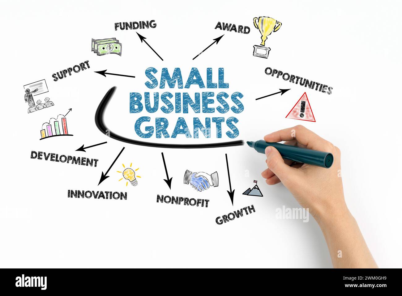 Government grant corporate Cut Out Stock Images & Pictures - Alamy