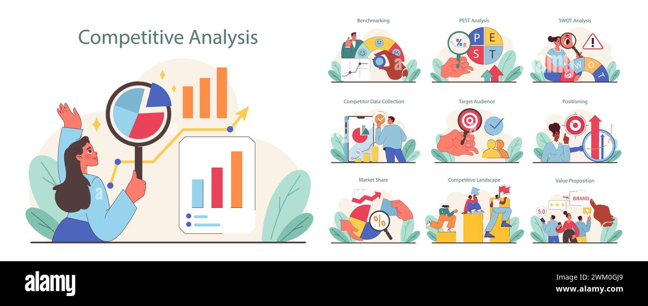 Competitive Analysis concept. Business strategy evaluation with charts and data. Market ...
