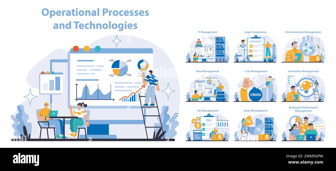 Operational processes and technologies set. Diverse business activities ...