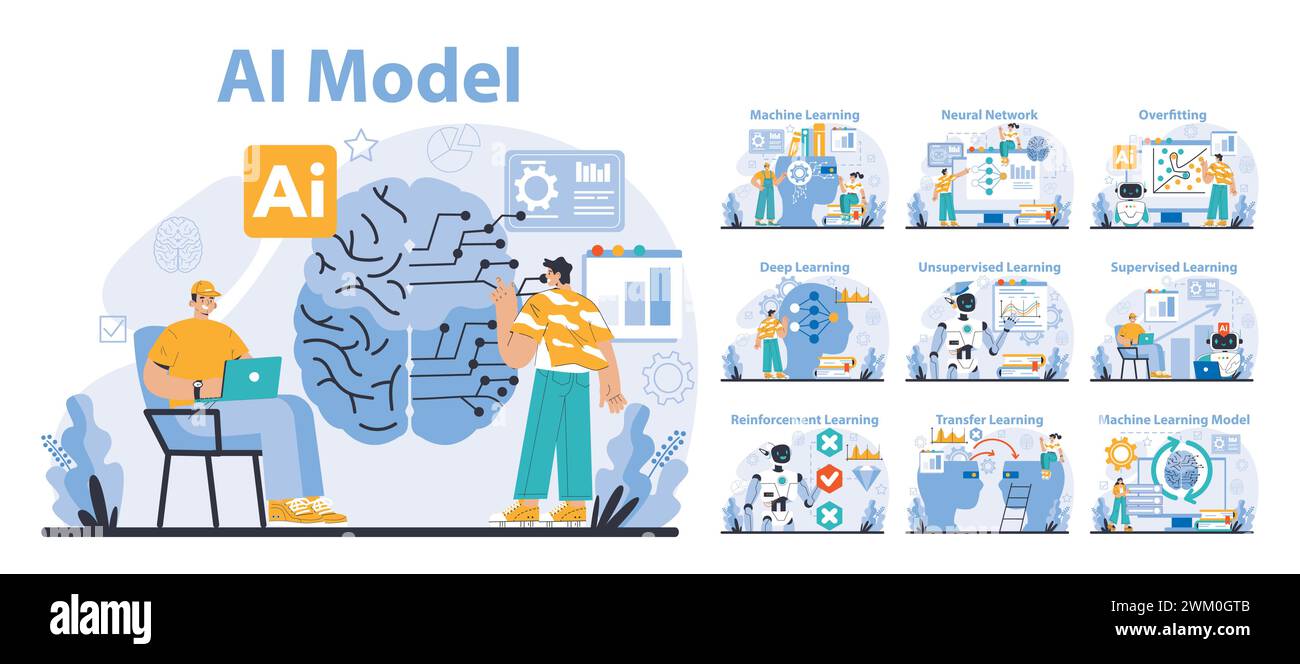 AI Model set. Comprehensive visual guide to AI and machine learning ... AI Model set. Comprehensive visual guide to AI and machine learning ...