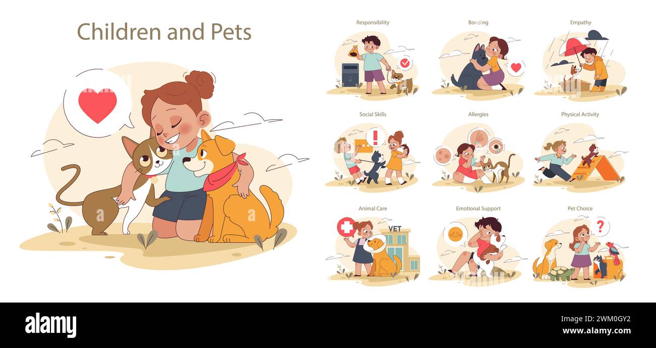 Children and pets set. Exploring responsibilities and joys of pet ...